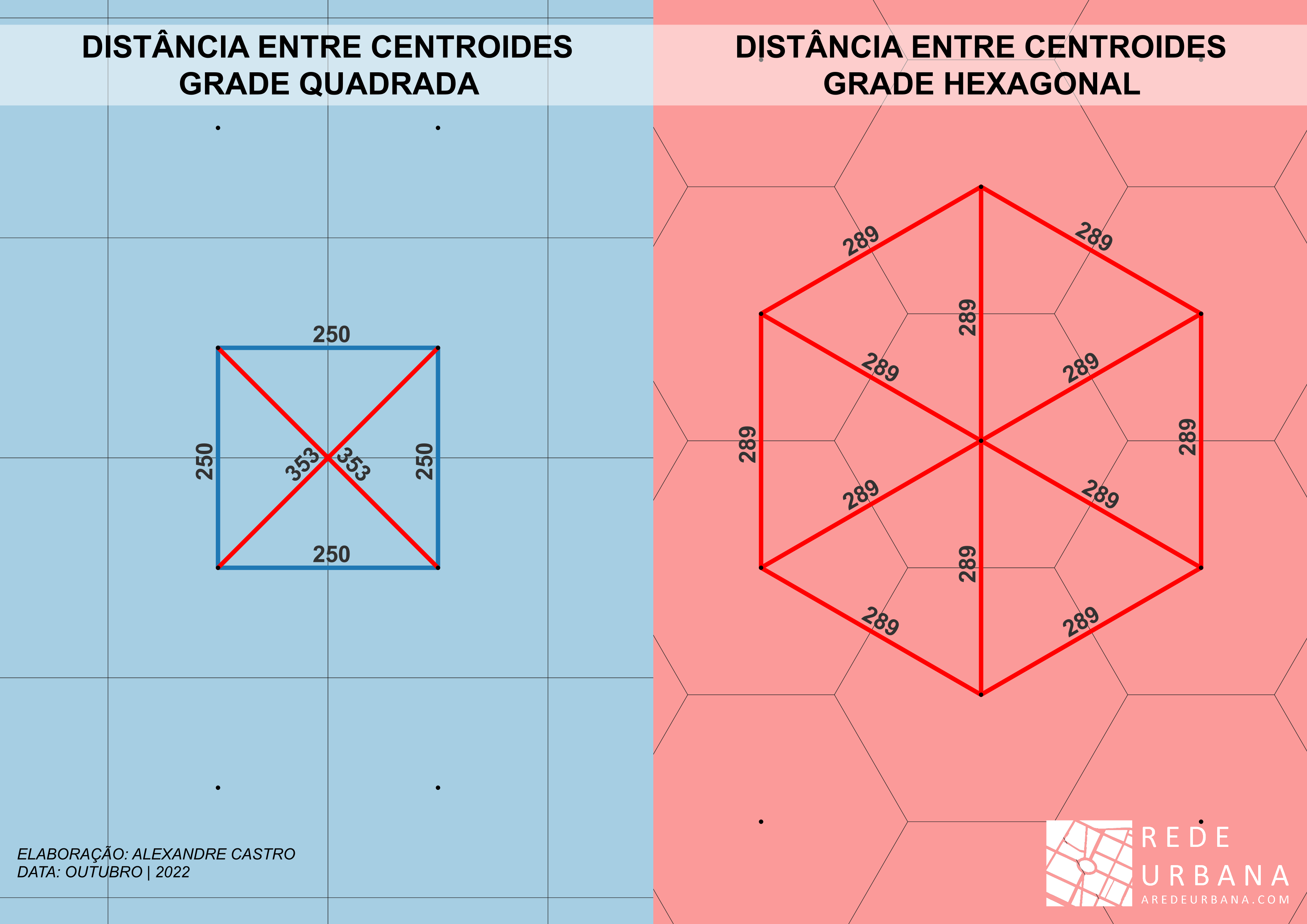 Como Elaborar Mapas Hexagonais no QGIS – Rede Urbana